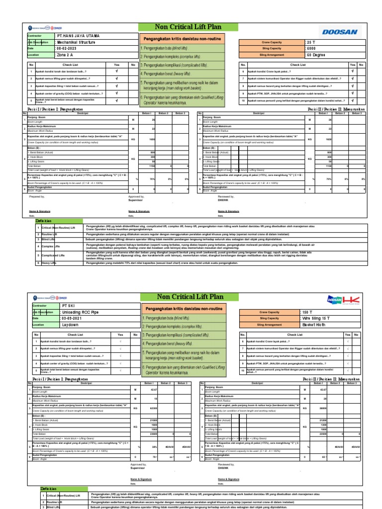 Non Critical Lifting | PDF