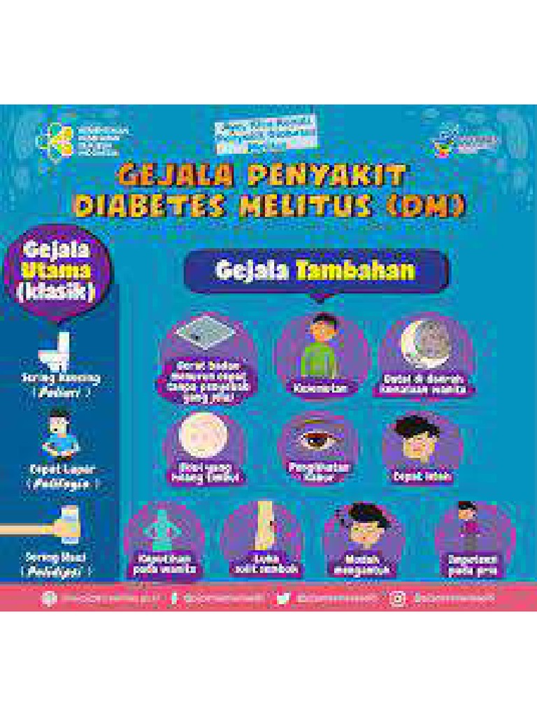 Poster DM | PDF