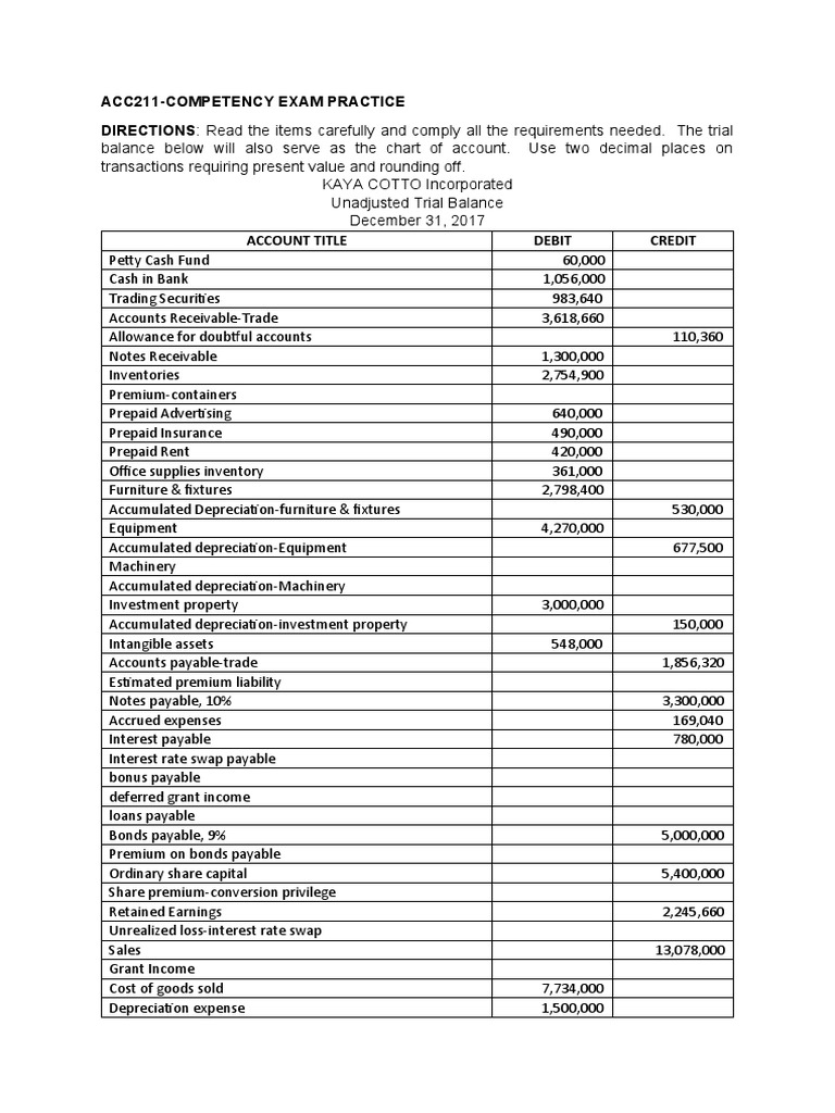 Competency Exam Practice-211 | PDF