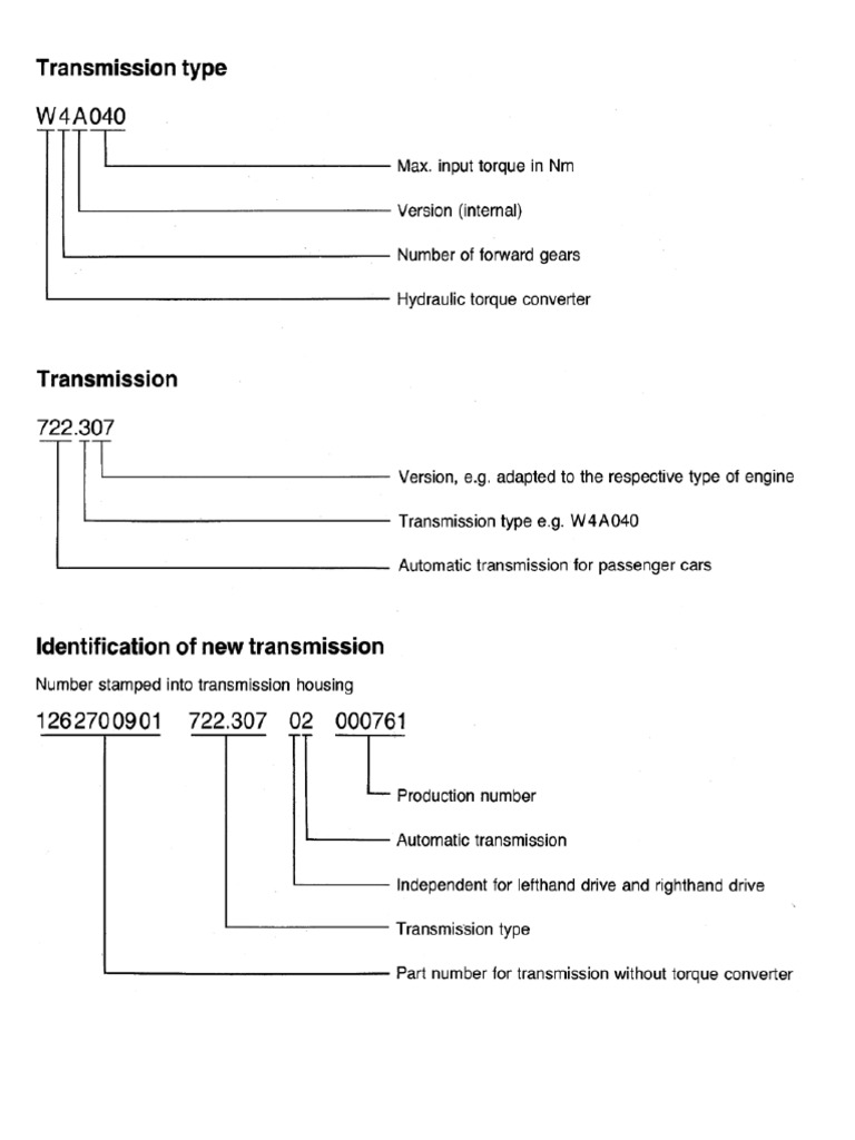 Trans 722.3 722.4 Technical Overview-1 | PDF Trans 722.3 722.4 Technical Overview-1 | PDF