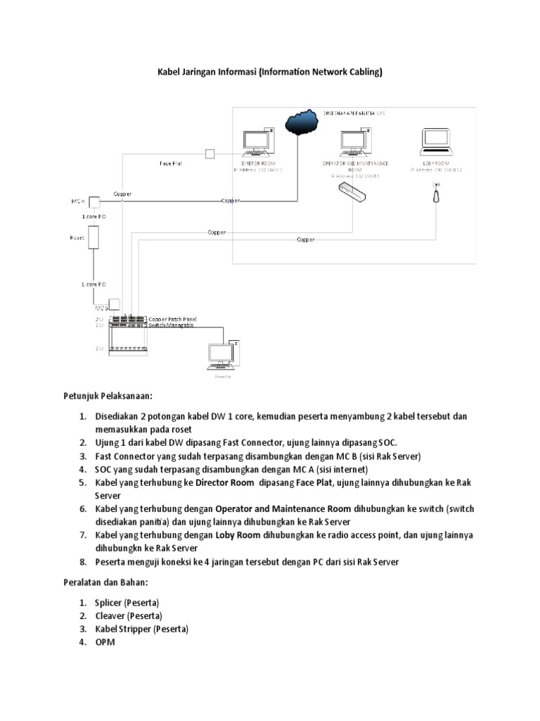 Kabel Jaringan Informasi (Information Network Cabling) | PDF