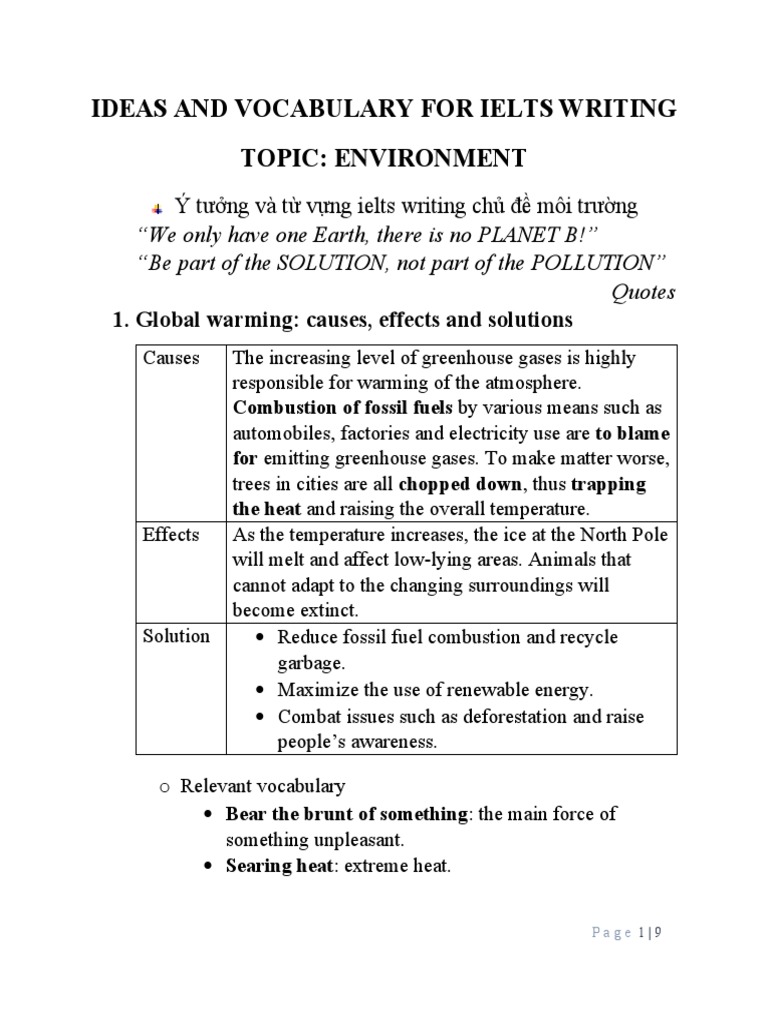Ielts Writing Topic Environment | PDF | Pollution | Nuclear Power