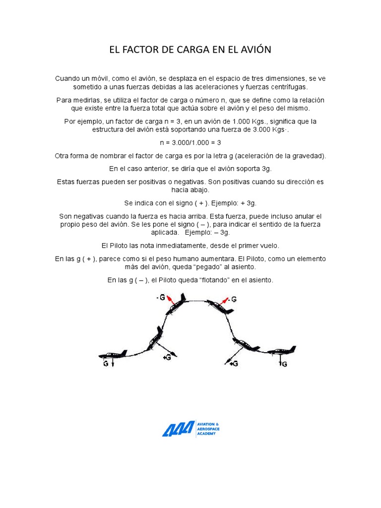 El Factor de Carga en El Avión | PDF | Avión | Fuerza