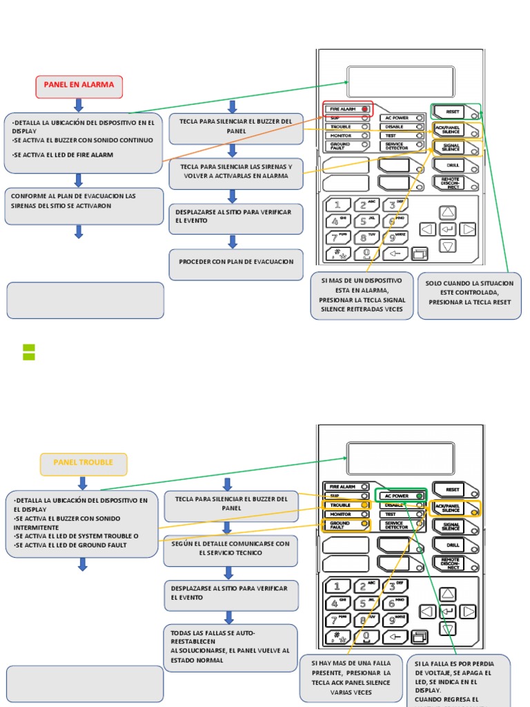 KIDDEE | PDF | Ingeniería Informática | Ingenieria Eléctrica