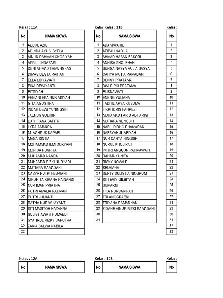 Absen Siswa Terbaru SMK | PDF
