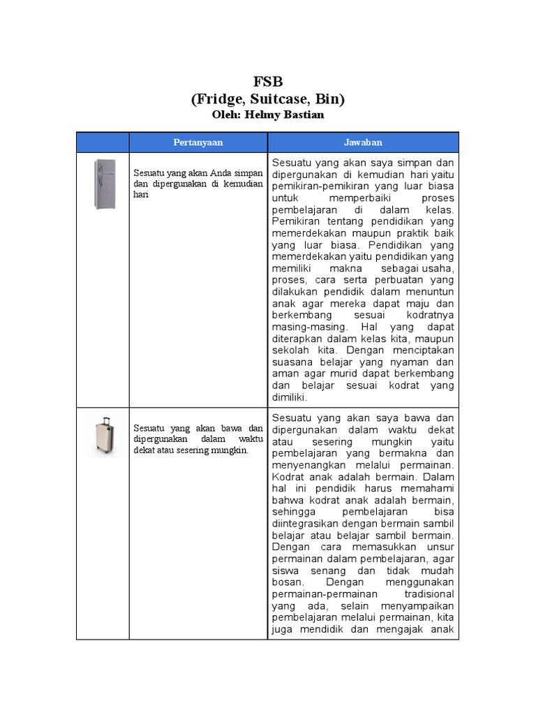 Refleksi Model FSB | PDF
