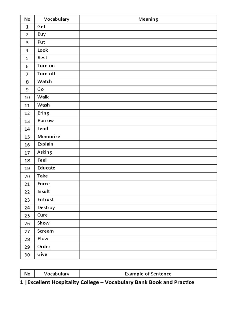 Vocabulary Bank for Hospitality Students | PDF