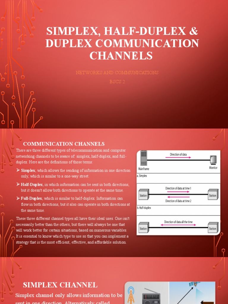 Simplex, Half-Duplex & Duplex Communication Channels: Networks and ...