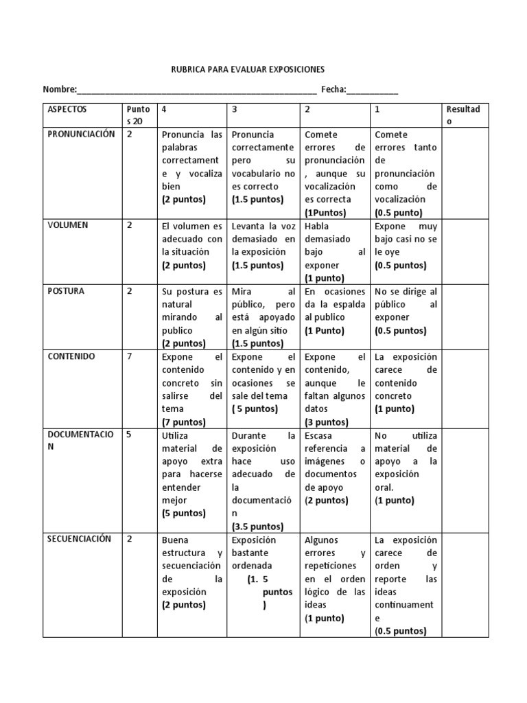 Rubrica para Evaluar Exposicion | PDF