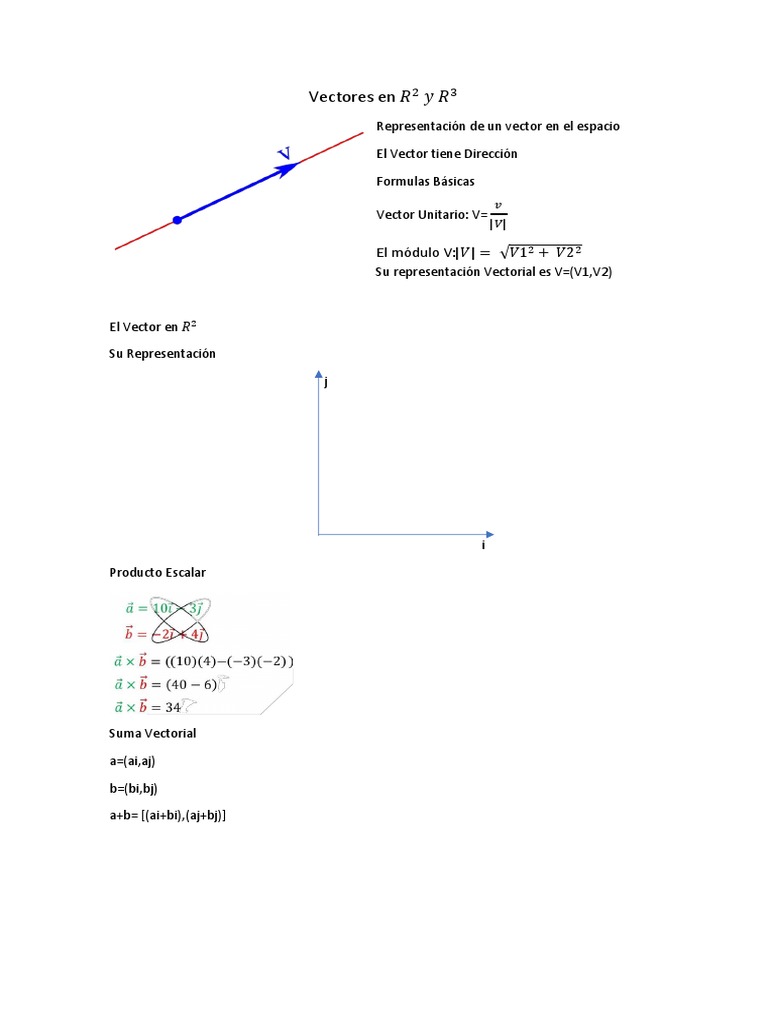 Vectores en R2 y R3 | PDF