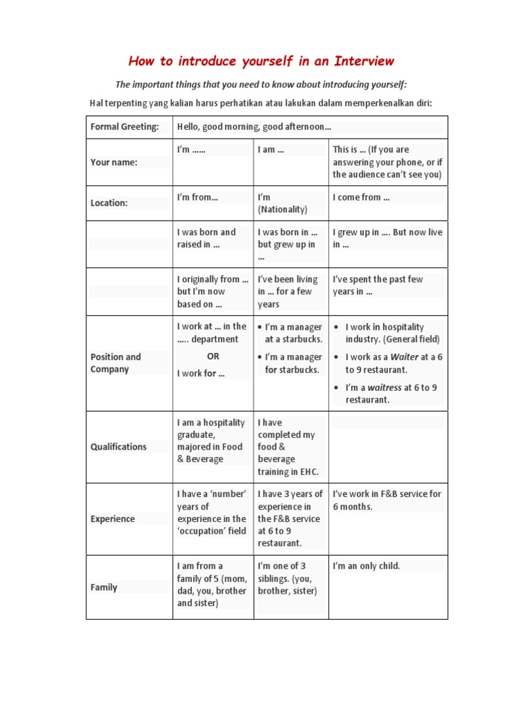 How To Introduce in An Interview | PDF | Food And Drink | Food Retailing