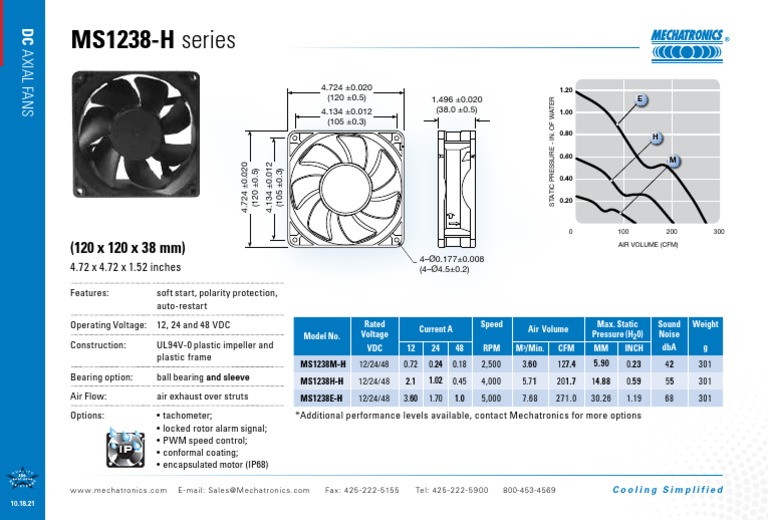 MS1238-H Series: (120 X 120 X 38 MM) | PDF