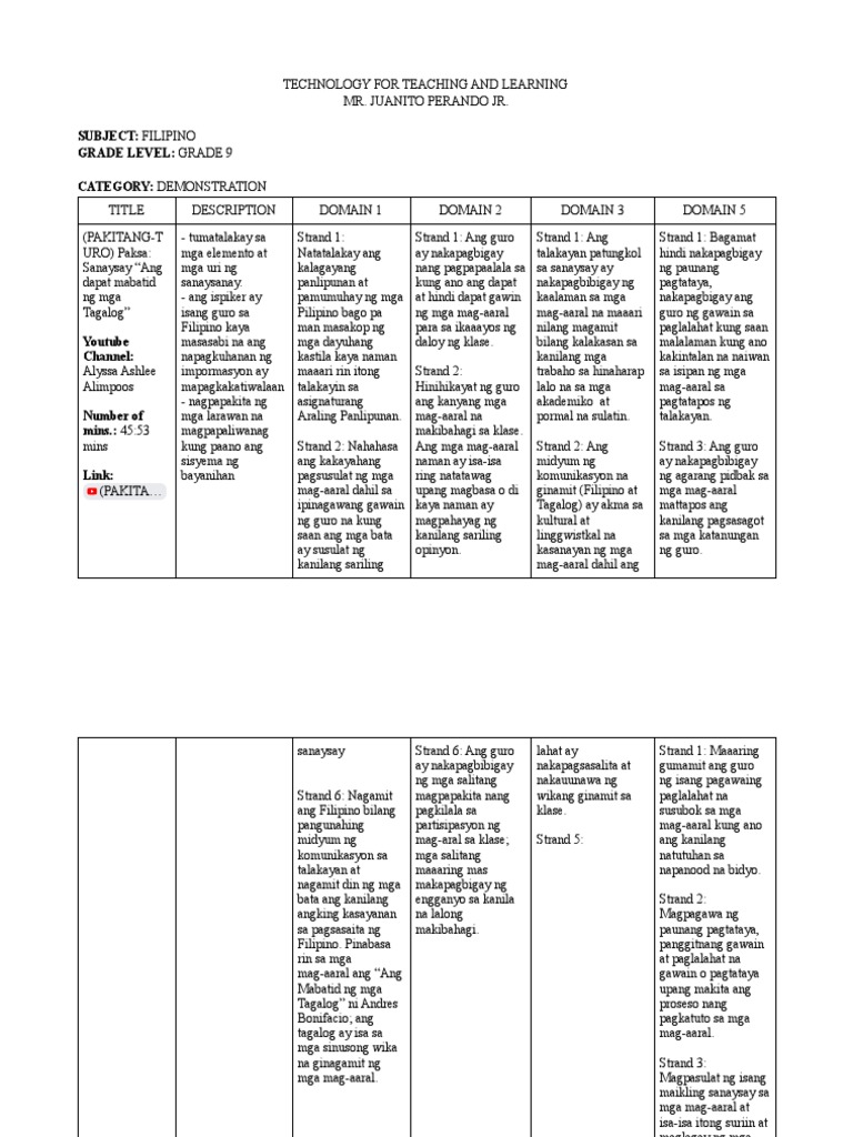 Technology For Teaching and Learning | PDF