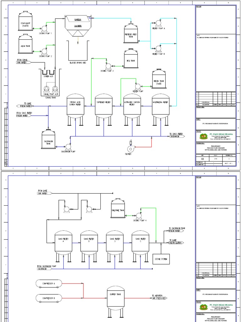 Diagram Sistem & Denah WTP Danau (PT. Padi Hijau) | PDF