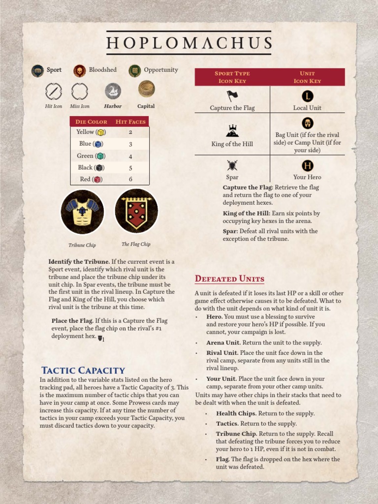 Hoplo Ref | PDF | Tabletop Games | Gaming