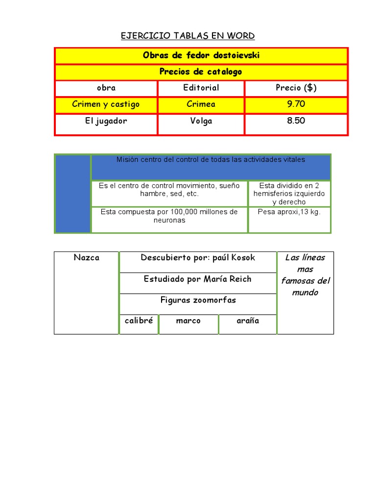 Ejercicio Tablas en Word | PDF