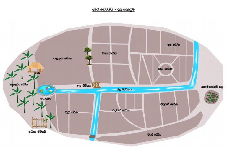 Ape Gewaththa - Plan | PDF