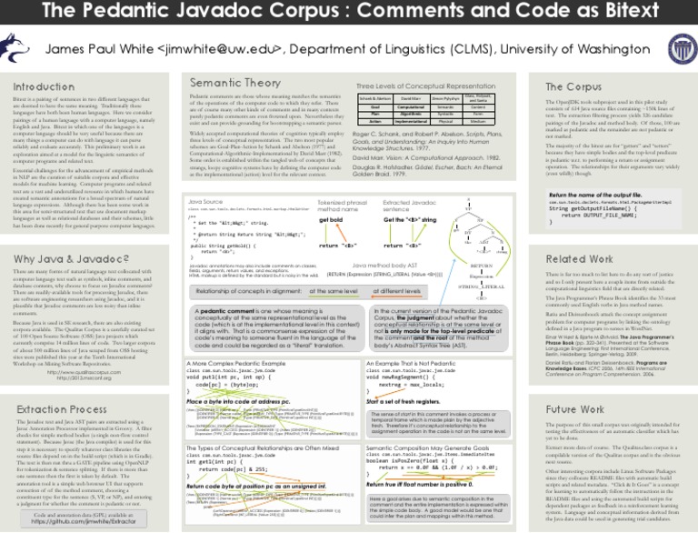 The Pedantic Javadoc Corpus : Comments and Code as Bitext | PDF | Java ...