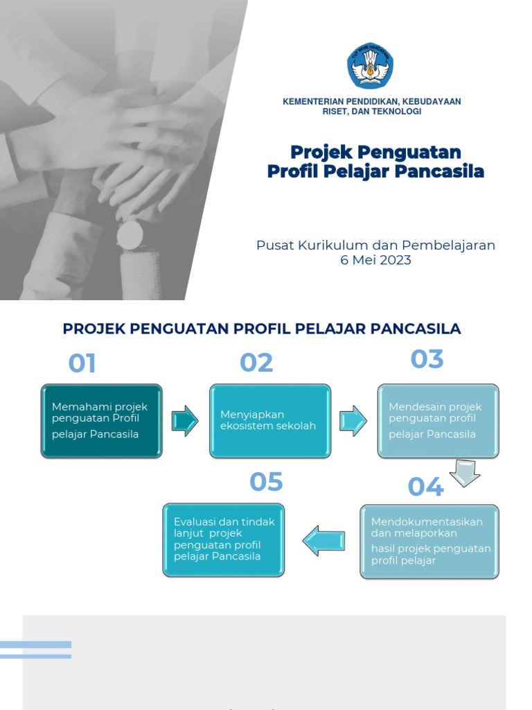Projek Penguatan Profil Pelajar Pancasila - Puskurjar - Anita | PDF
