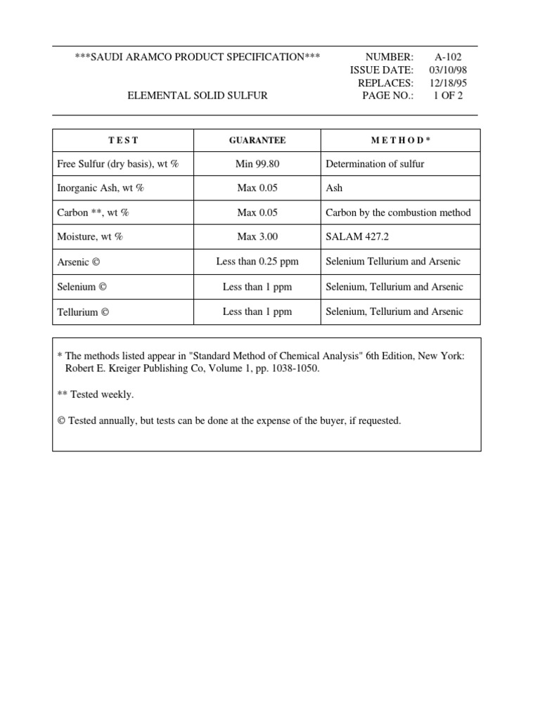Saudi Aramco sulfur specification | PDF | Selenium | Arsenic