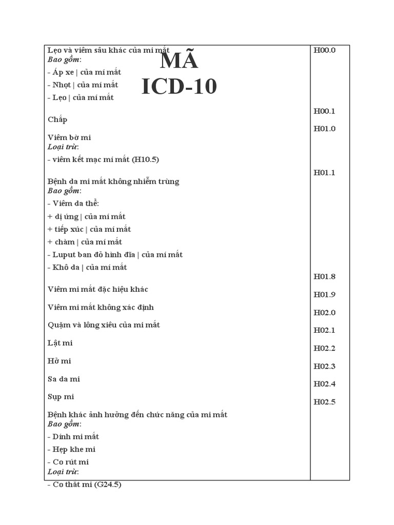 Icd 10 | PDF