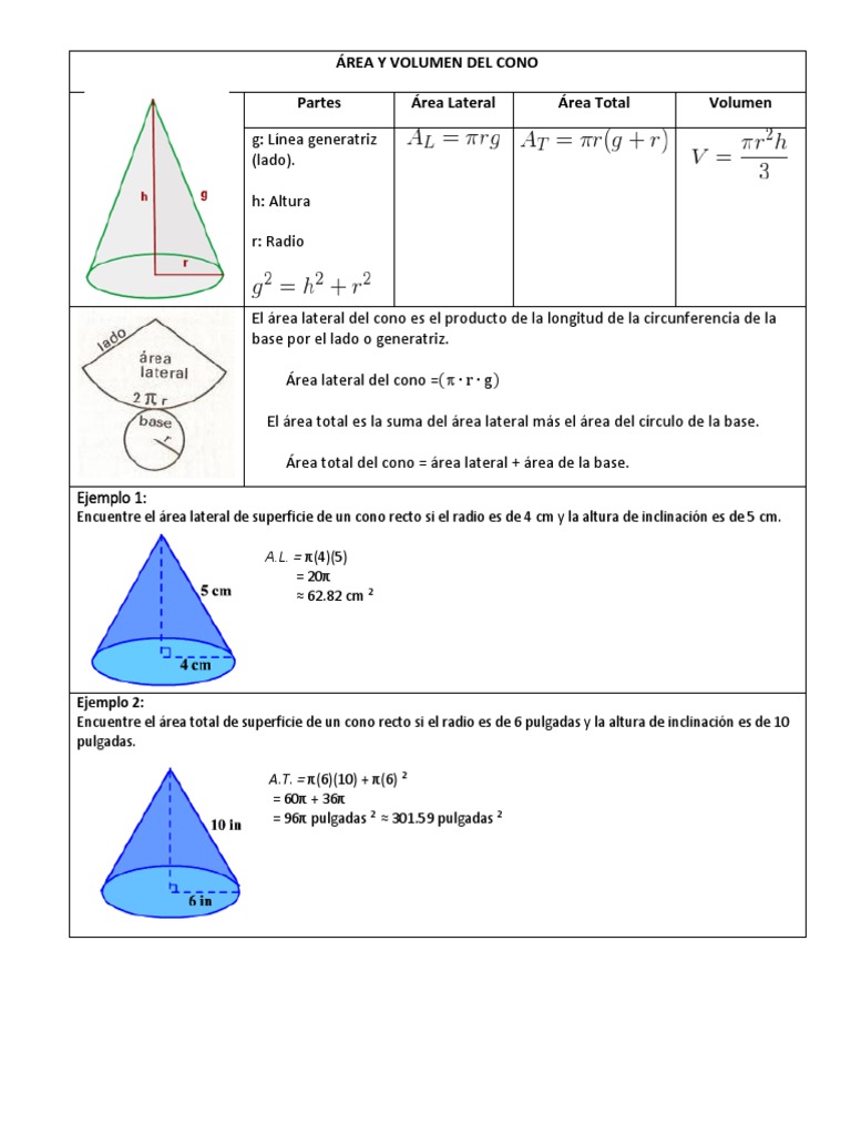 ÁREA Y VOLUMEN DEL CONO-ComplementoG9 | PDF