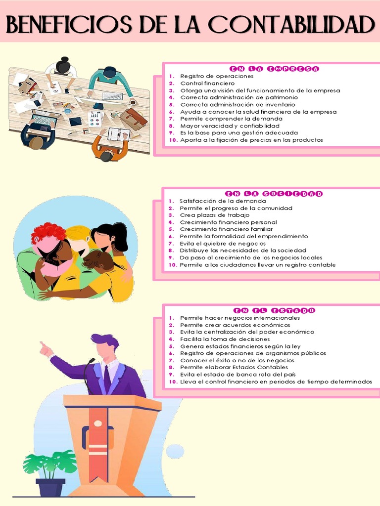 Infografía Contabilidad y Auditoría | PDF | Estado financiero | Auditoría