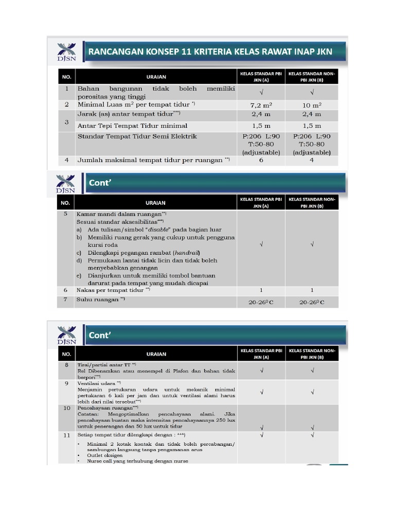 Analisa Kebutuhan TT | PDF