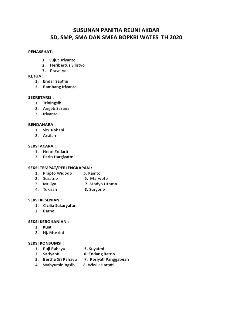 Susunan Panitia Reuni Akbar-3 | PDF Susunan Panitia Reuni Akbar-3 | PDF