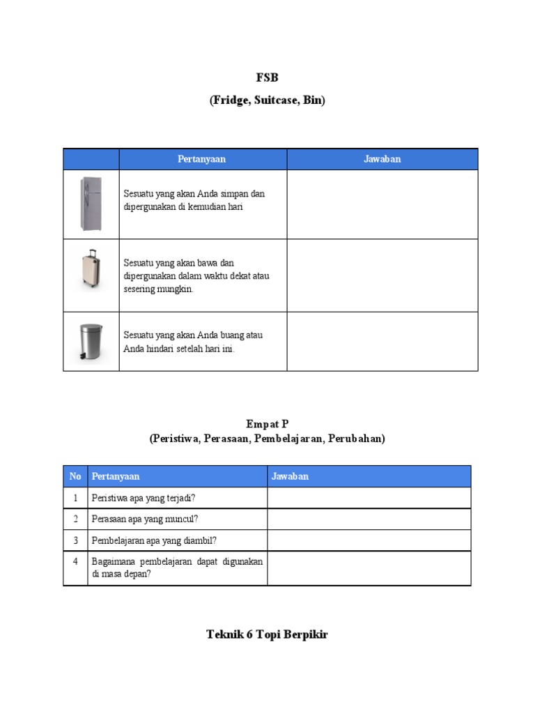 Model Refleksi | PDF
