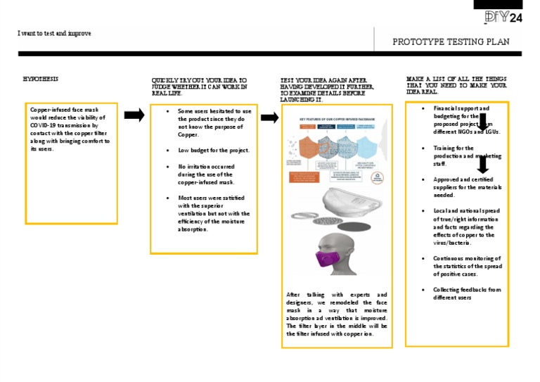 Sample 10 Prototype Testing Plan Pdf