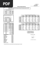 IMM (CFTC) Positioning Data | PDF | Futures Contract | Foreign Exchange Market
