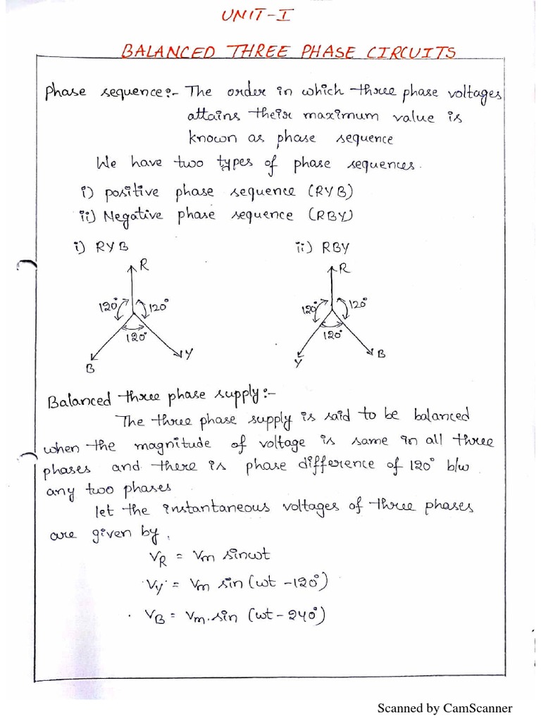 Eca-Ii Notes PDF | PDF