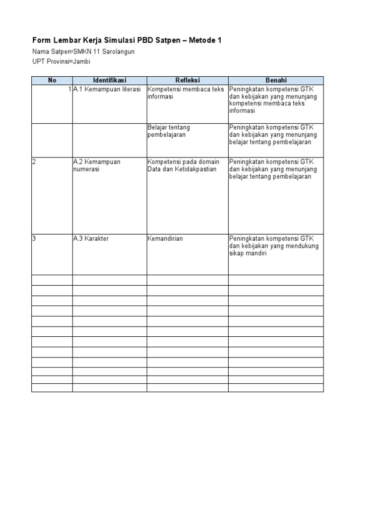 Lembar Kerja ARKAS PBD Satpen SMKN 11 | PDF