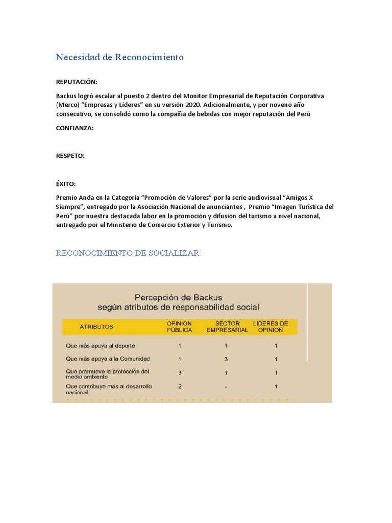 Piramide de Maslow Necesidad de Reconomiento | PDF
