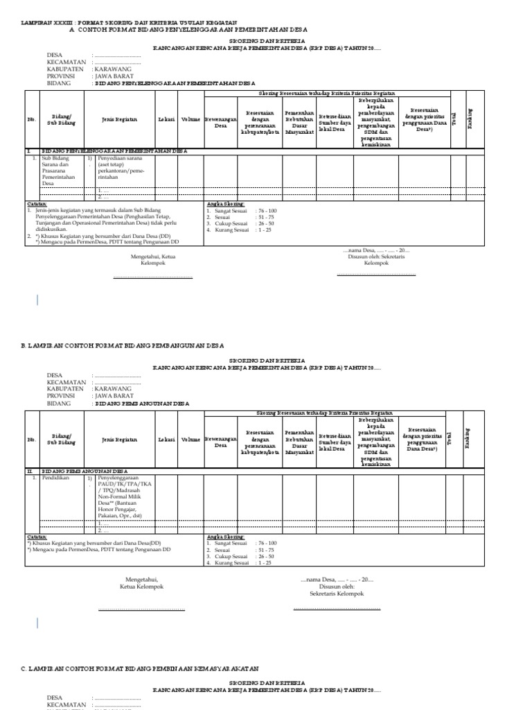 LAMPIRAN Format Skoring Dan Kriteria Usulan Kegiatan | PDF