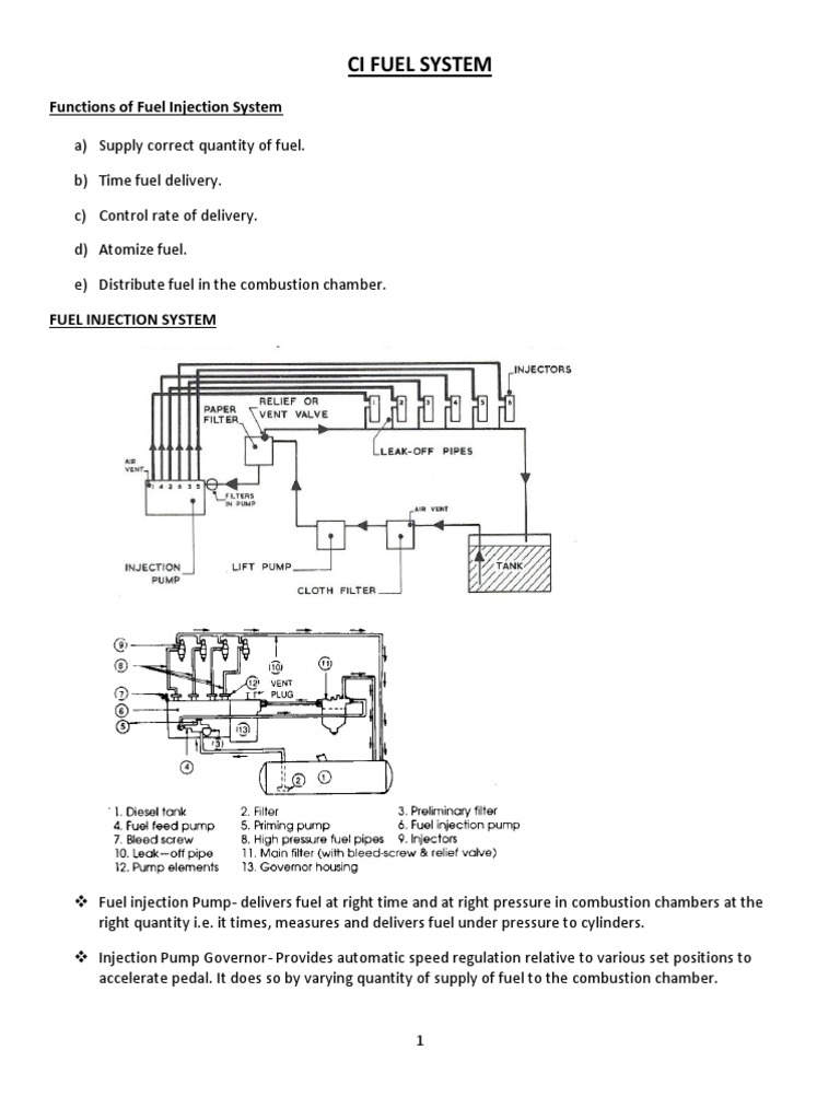 Ci Fuel System Notes PDF | Download Free PDF | Pump | Diesel Engine
