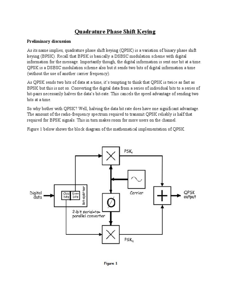 Quadrature Phase Shift Keying - 1 | PDF | Detector (Radio) | Modulation