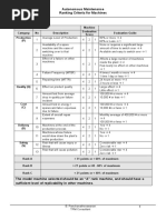 Bosch 14 Quality Principles Overview | PDF | Iso 9000 | Audit