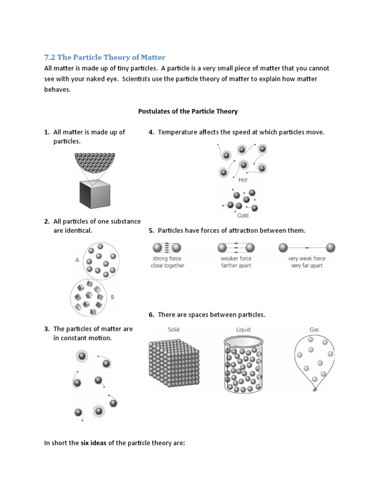 Understanding the Particle Theory of Matter | PDF | Matter | Gases