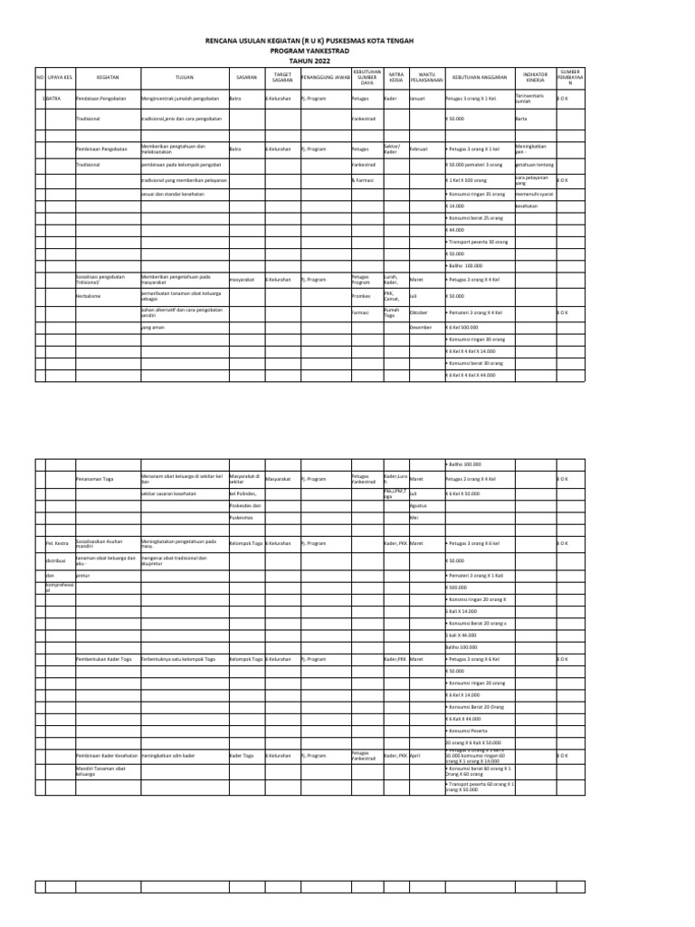RUK Batra 2022 sdh | PDF