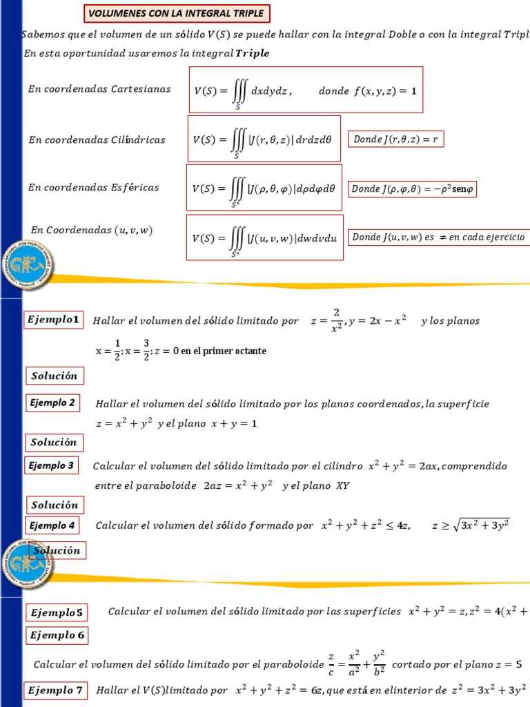 Volúmenes con la integral triple | PDF