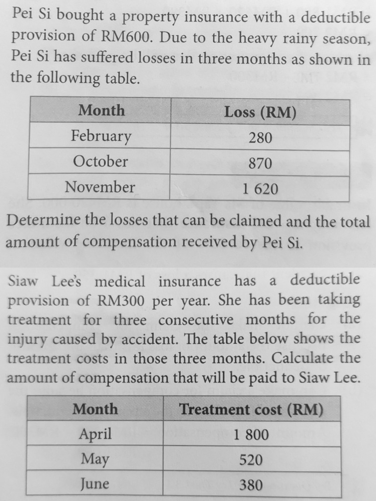 Co-Insurance & Problem Solving | PDF