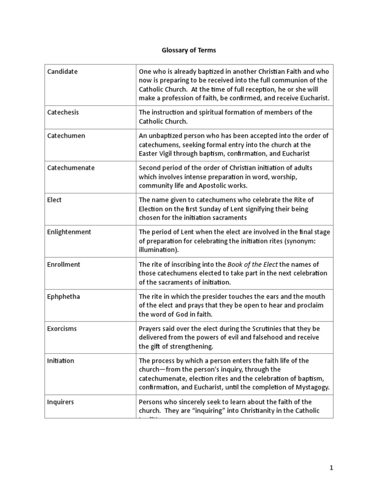 Glossary of RCIA Program Terms v2 PDF | PDF | Sacraments | Christian ...