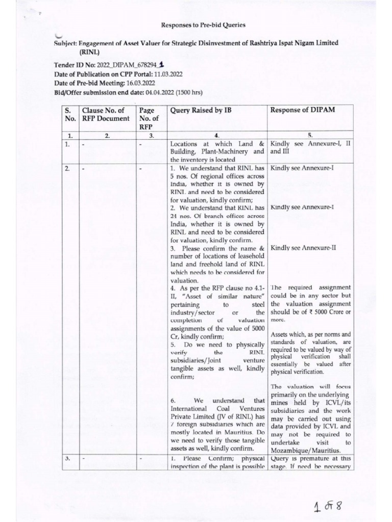 Responses - Pre - Bid Queries - RINL | PDF