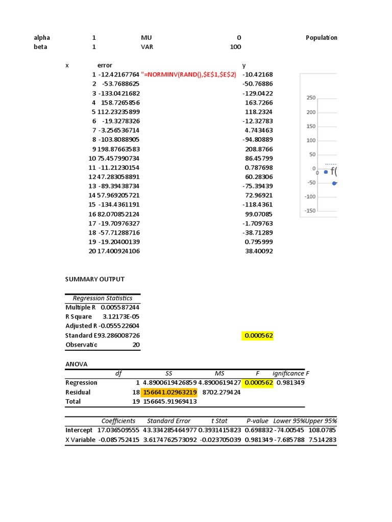 Exer 02 | Download Free PDF | Errors And Residuals | Statistics
