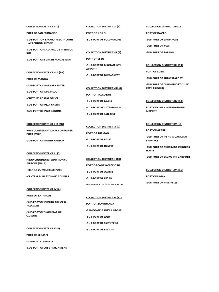 Collection Districts or Ports of Entry PDF | PDF | Philippines