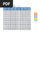 VRV Pipe Sizes | PDF | Nature