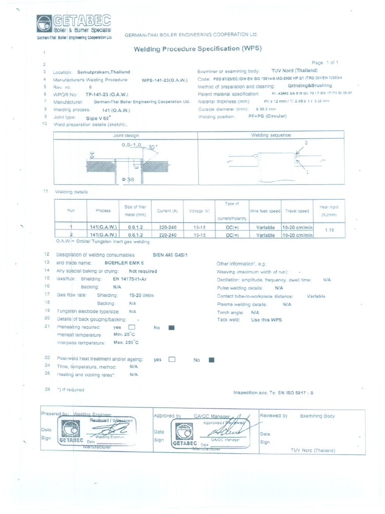 WPS (Orbital) | PDF