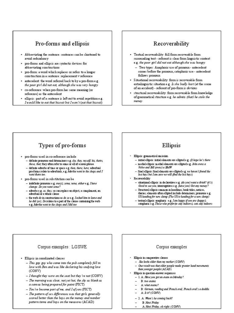 A Comprehensive Guide to Pro-Forms, Ellipsis, and Their Uses and Types ...